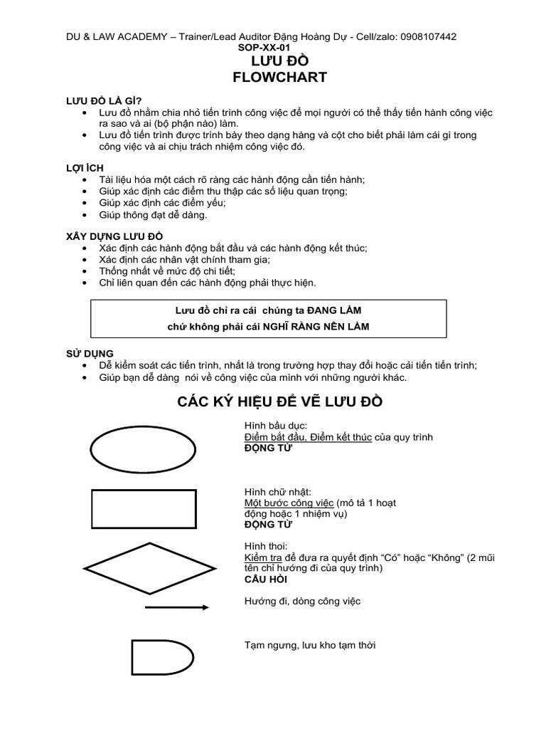 6-Cach Viet Luu Do | PDF