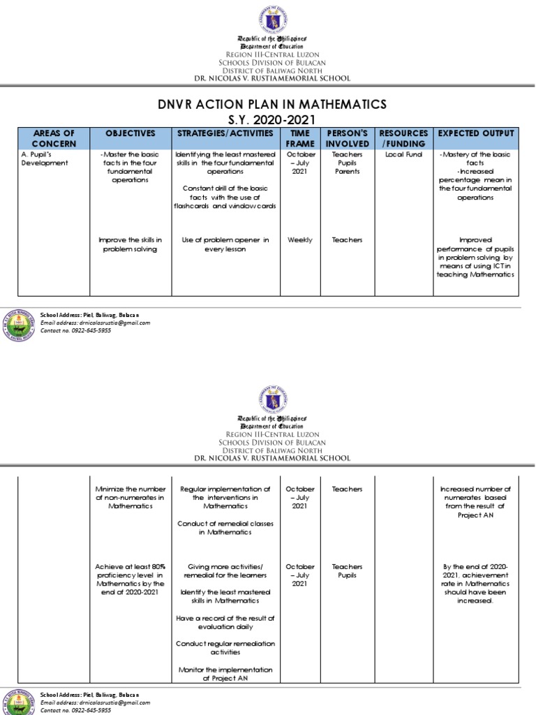 DNVR Mathematics Action Plan 2020-2021 | PDF | Teachers | Mathematics