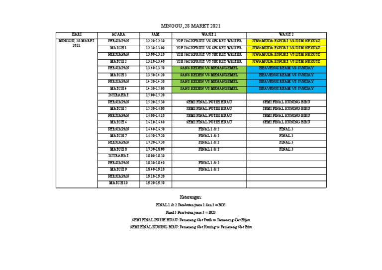Jadwal Perempat Final Final Revisi Pdf
