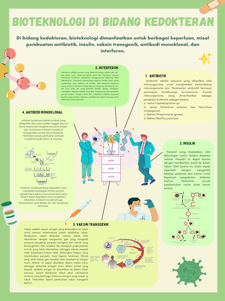 Poster Biologi Sel Tanaman Organik Natural Hijau Dan Peach | PDF