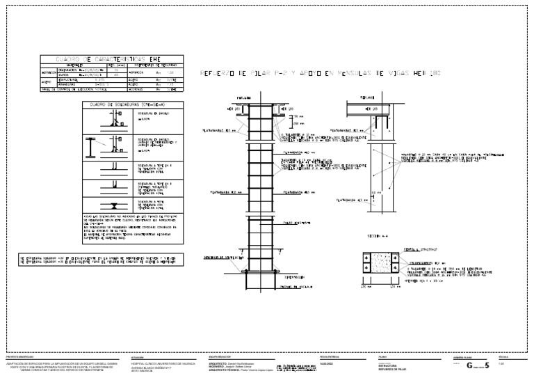 01 - PLANTA-04 - PLANO NUEVO GAMMA KNIFE 5 - ESTRUCTURA - REFUERZO PILAR - Firmado | PDF