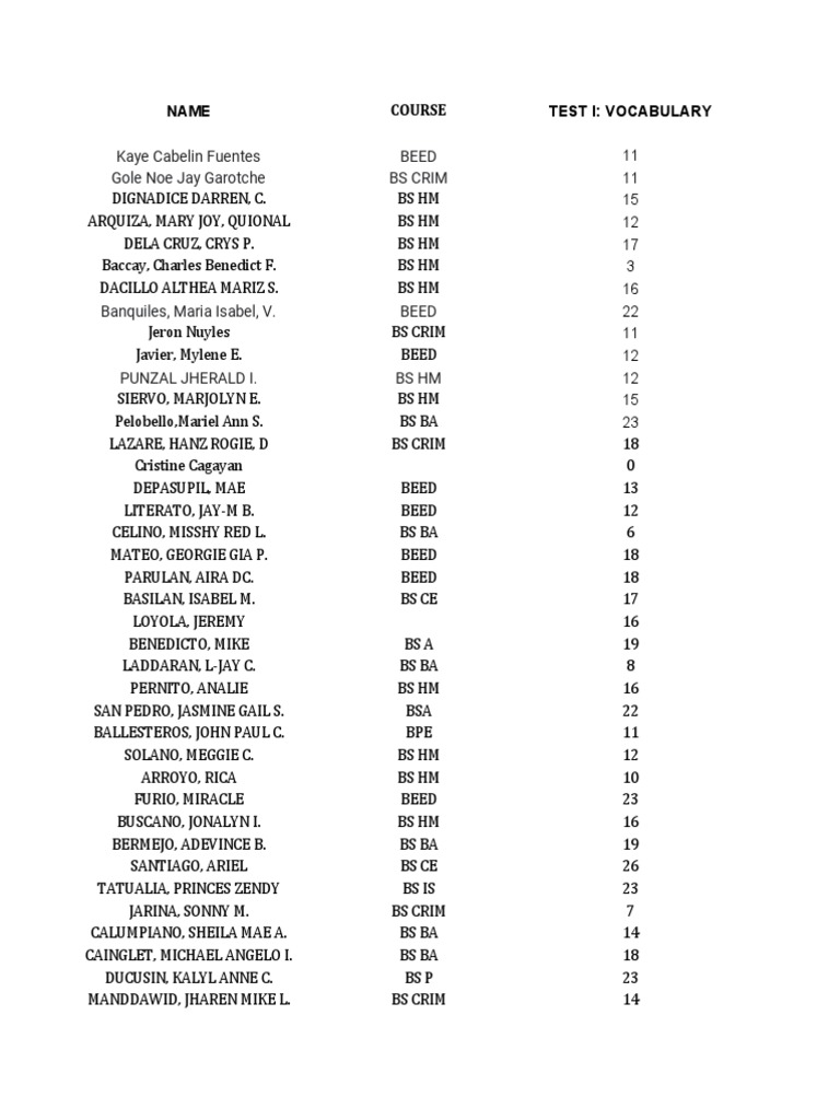Filipino Intelligence Test 2 100 | PDF