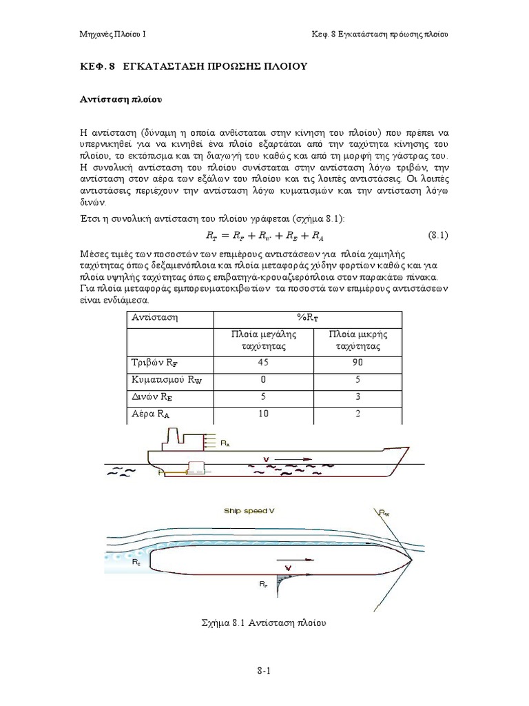08 - ΕΠΙΛΟΓΗ ΚΙΝΗΤΗΡΑ | PDF