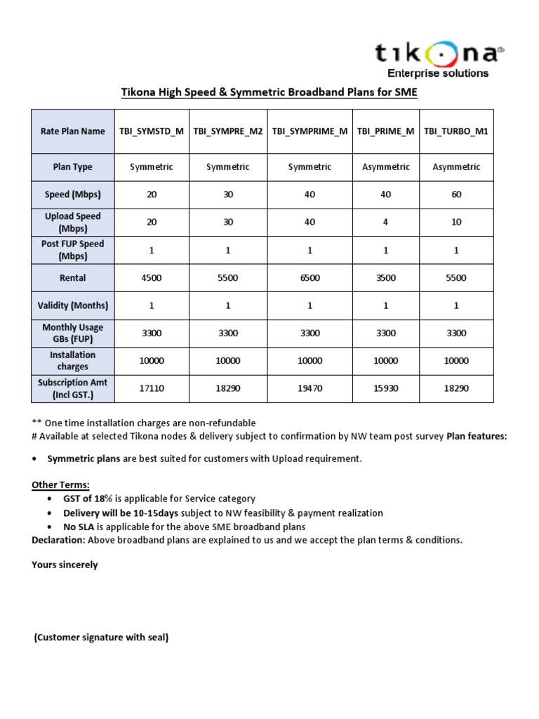Tikona High Speed Plan | PDF