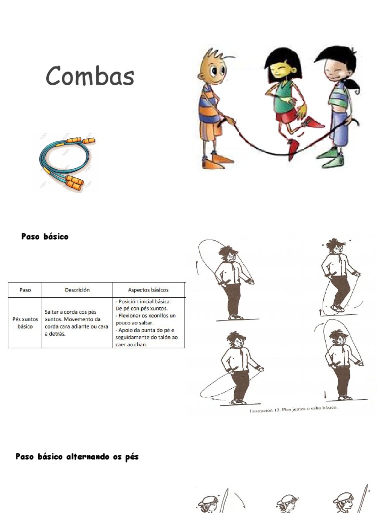 Comba 2º ESO | PDF