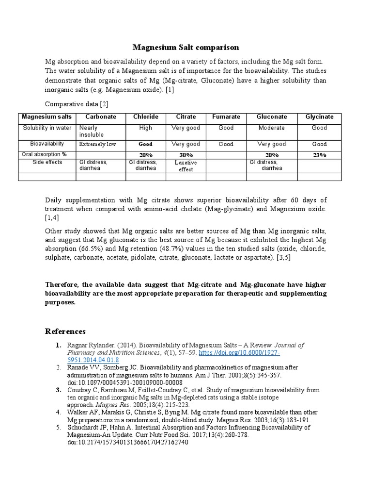 Magnesium Salts Comparison | PDF | Magnesium | Bioavailability