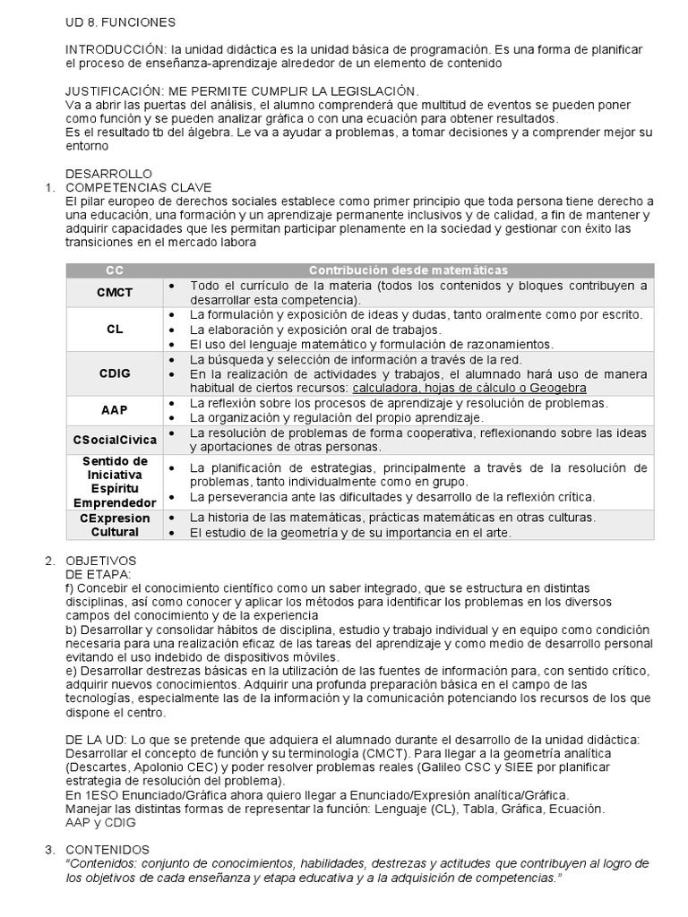 UD 8 Funciones | PDF | Evaluación | Aprendizaje