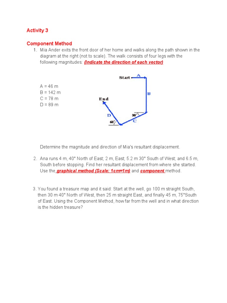 Activity 3 Component Method | PDF