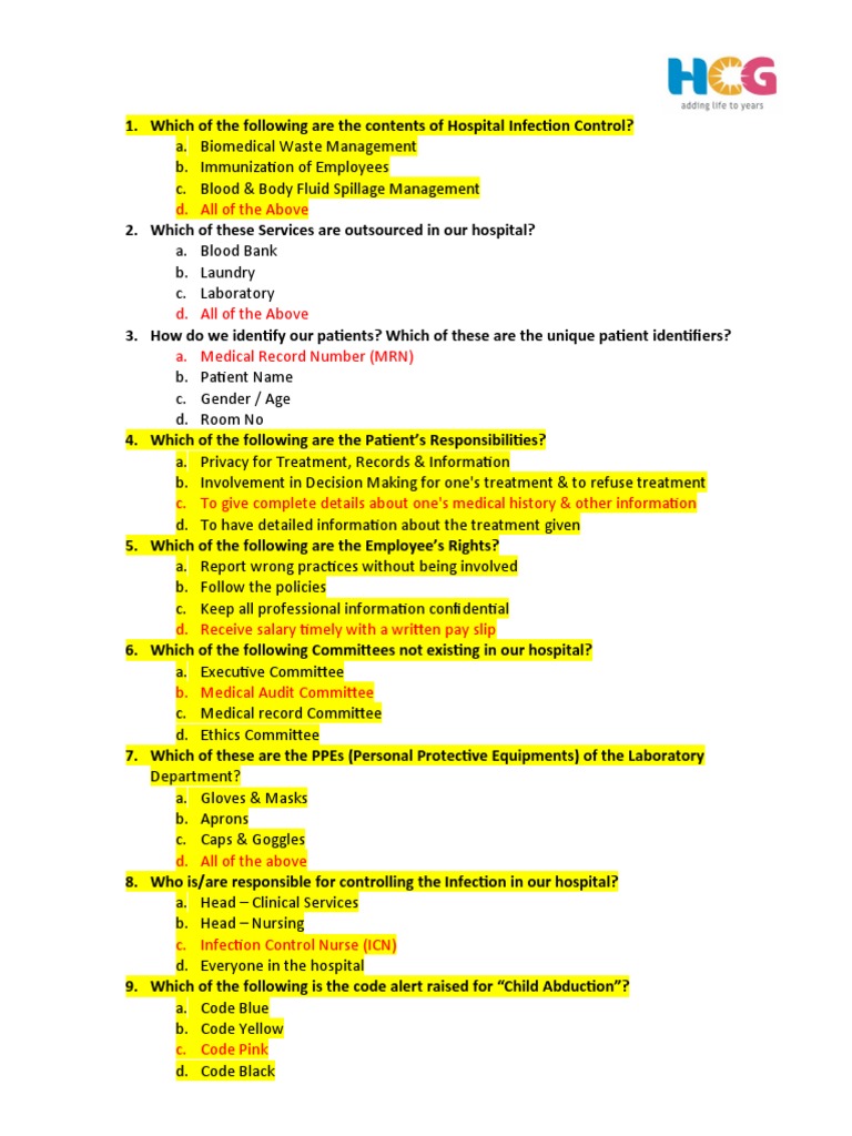 Key Hospital Policies, Procedures, and Protocols: A Comprehensive ...