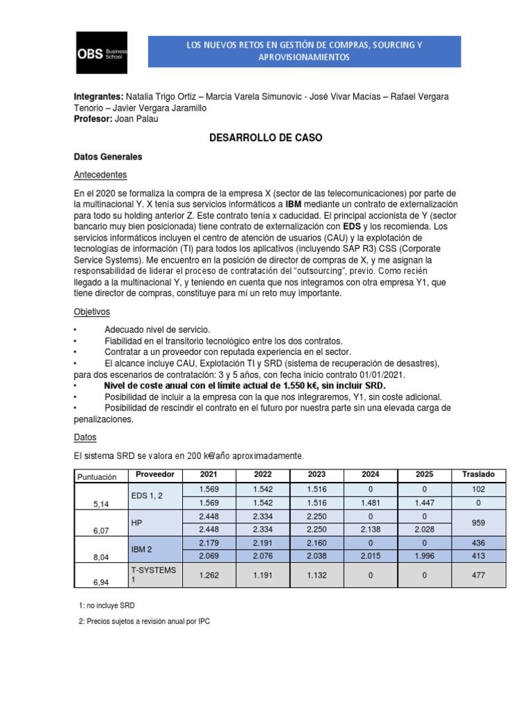 Case Final Evaluable Módulo III | PDF | Outsourcing | Presupuesto