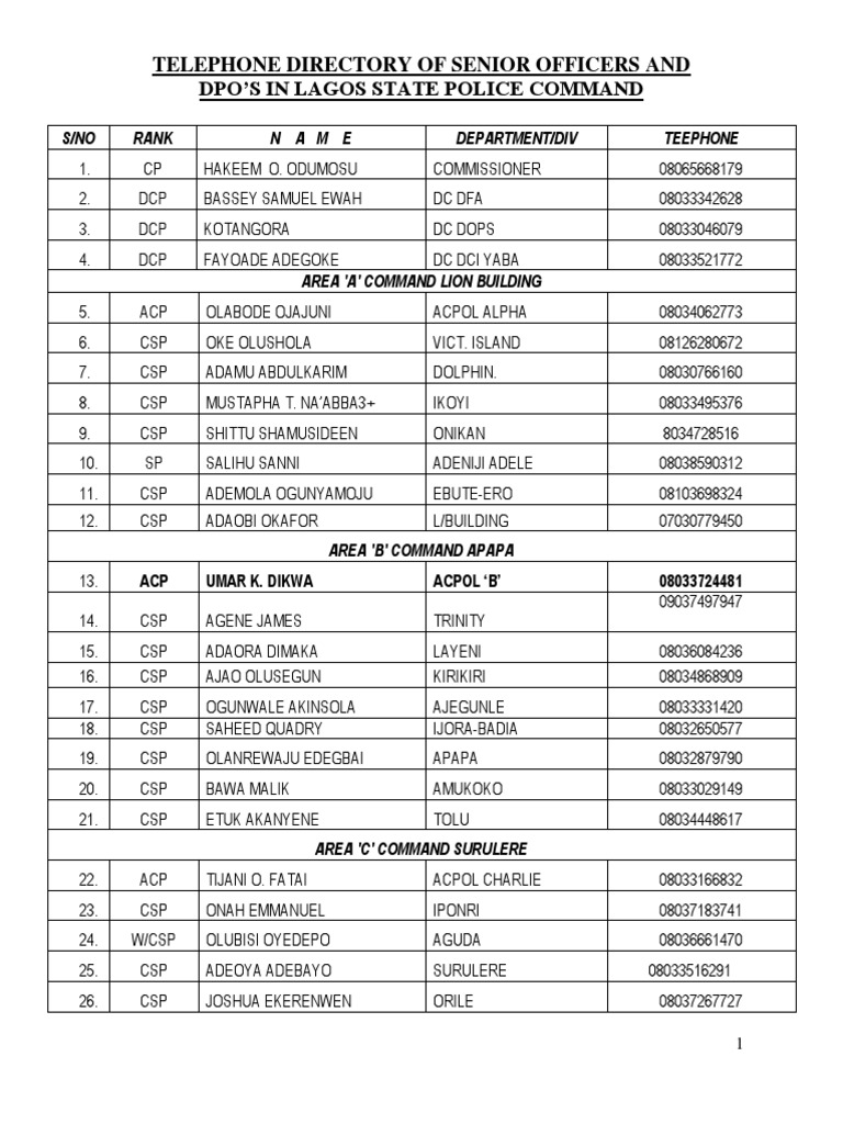 Telephone Directory August 2021 Final Copy Converted 1 | PDF