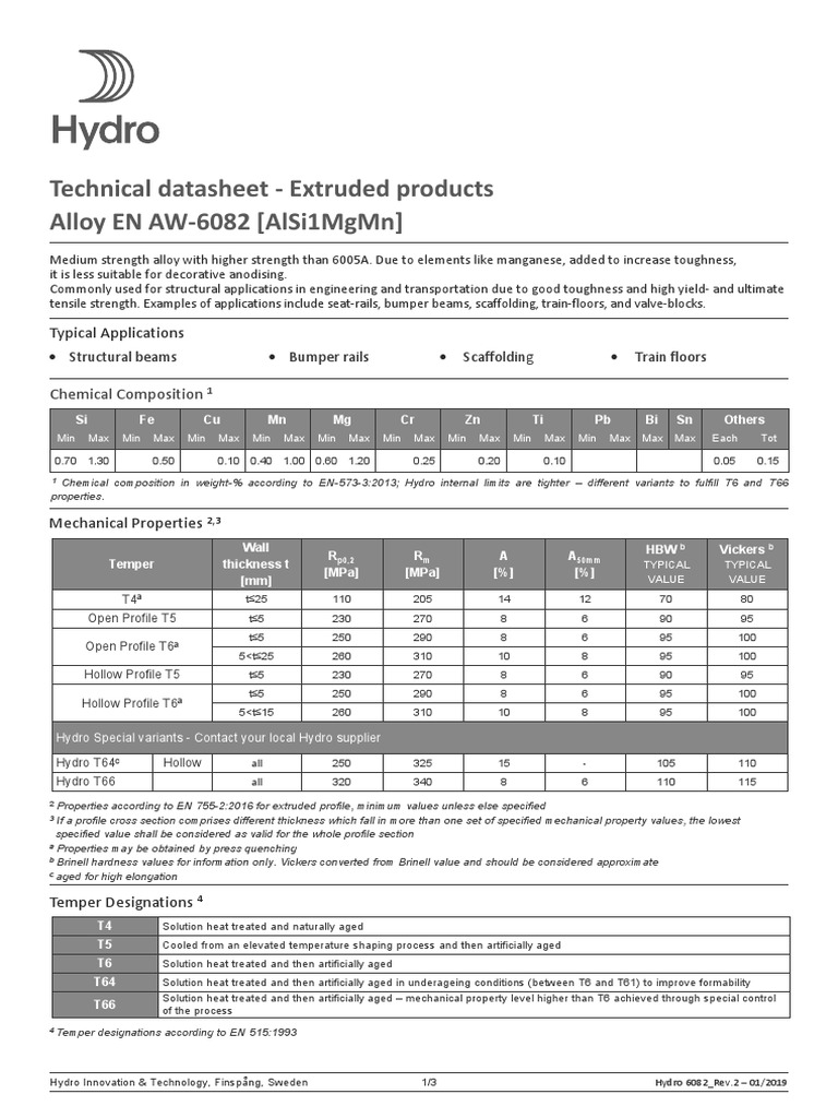 Hydro en Aw 6082 | PDF | Extrusion | Fatigue (Material)