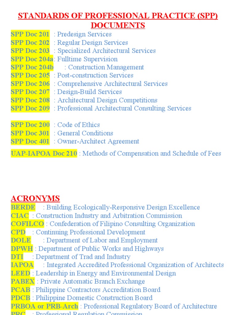 Standards of Professional Practice | PDF