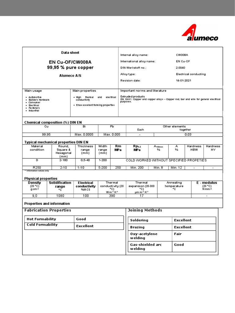 Cw008a Cu-Of Version1 | PDF | Copper | Construction
