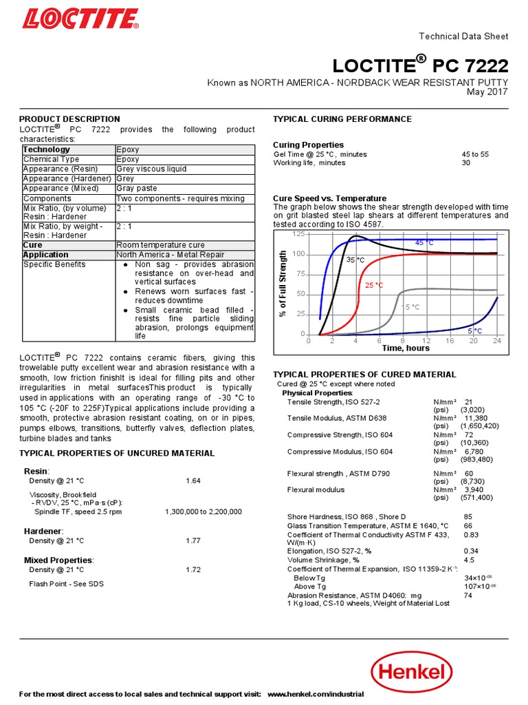 Loctite PC 7222 | PDF | Wear | Epoxy