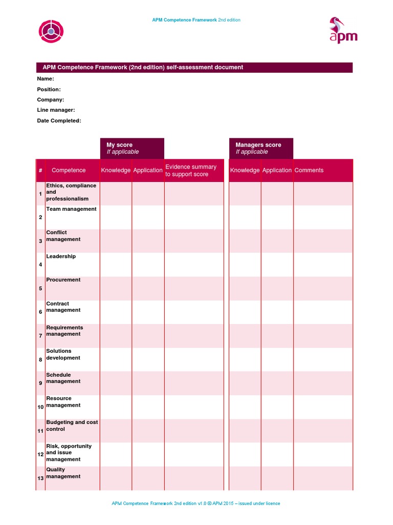 Apm-Competence-Framework Assessment-Form Web v1 1 | PDF