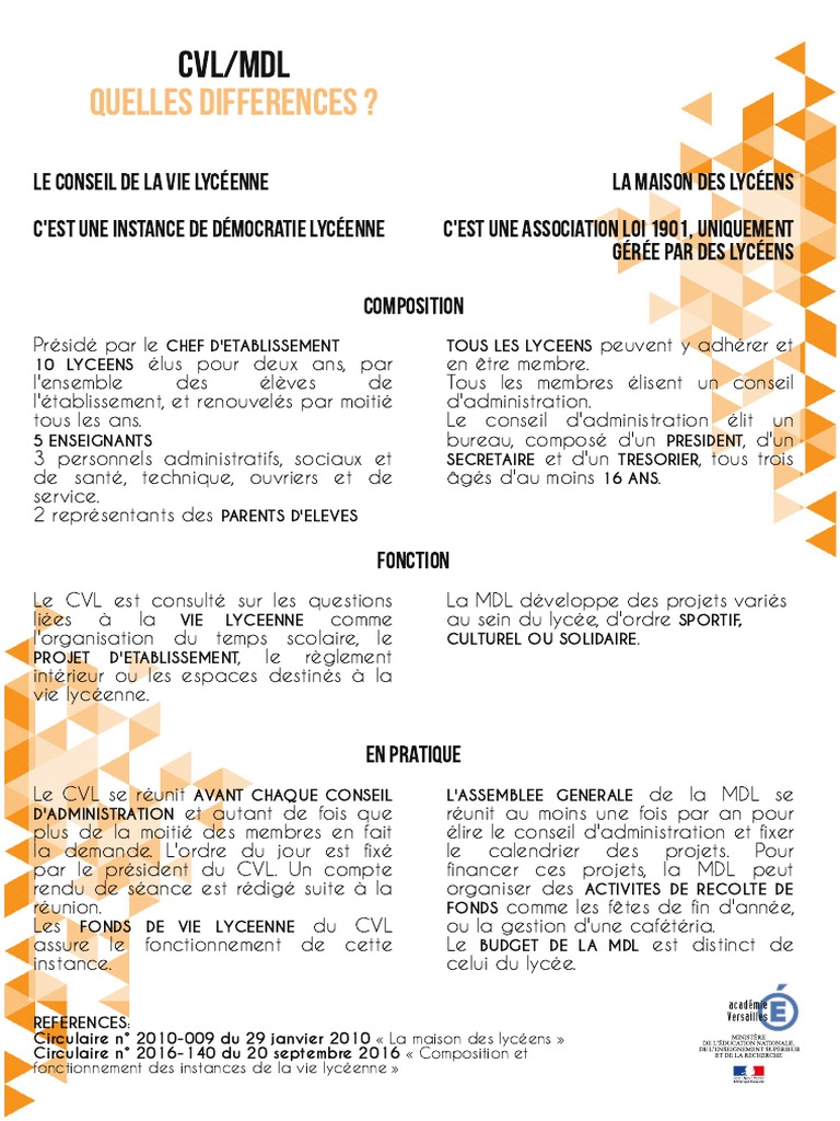 Différences MDL-CVL - Affiche | PDF