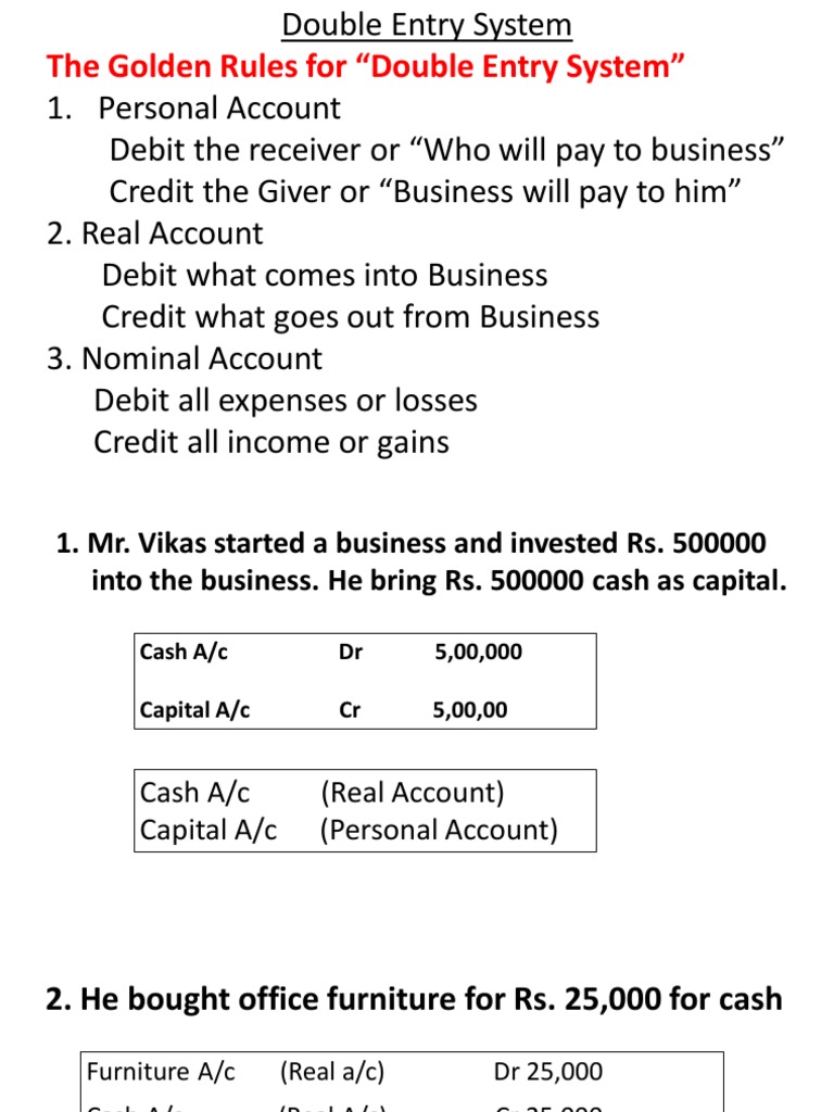 Double Entry System in Tally Prime | PDF | Finance & Money Management
