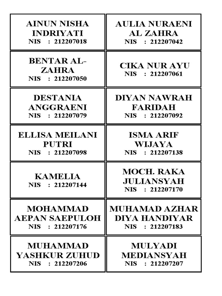 Papan Nama Buat Rapot | PDF