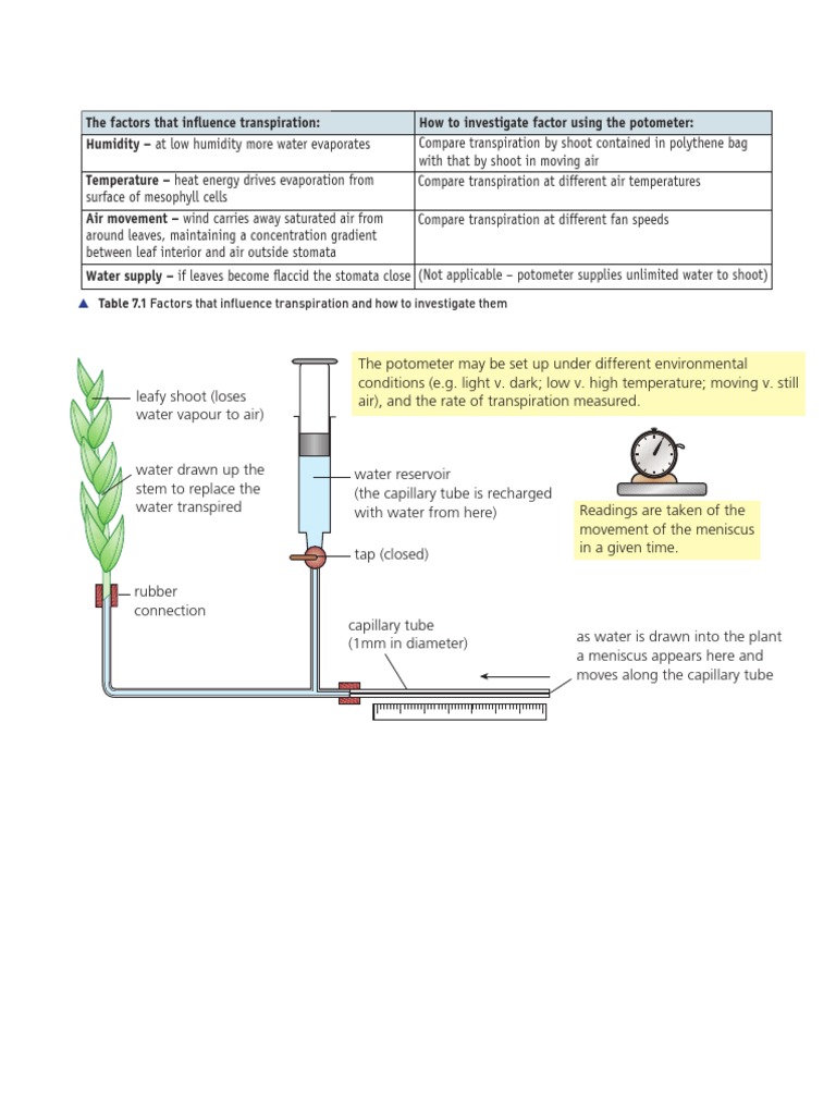 Extracted Pages From Cambridge International AS and A Level Biology ... Extracted Pages From Cambridge International AS and A Level Biology ...