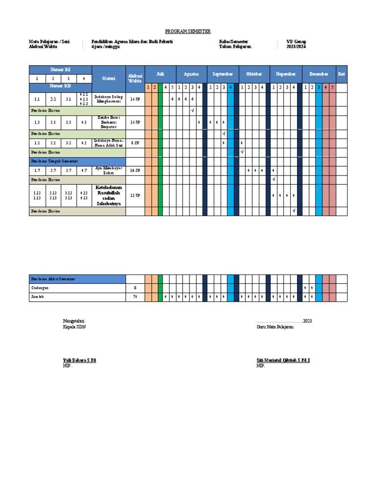 Program Semester Pendidikan Agama VI | PDF