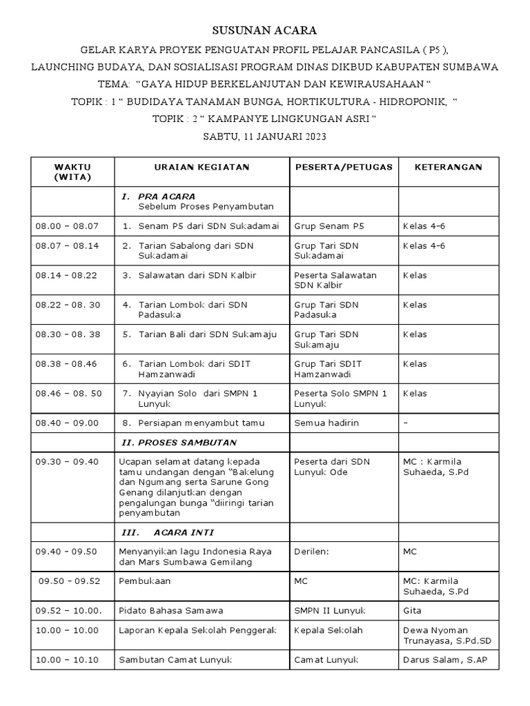 Susunan Acara Gelar Karya p5 Dan Launcing Budaya | PDF