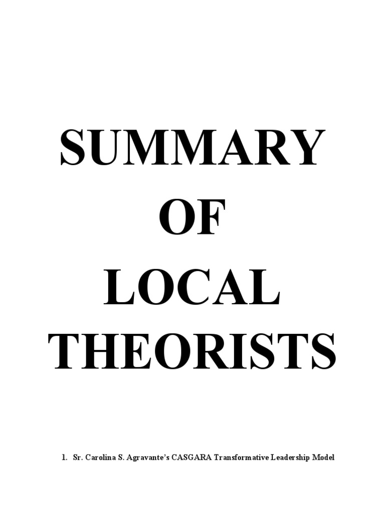 Summary of Local Theorists in Nursing: Carolina Agravante's CASAGRA ...