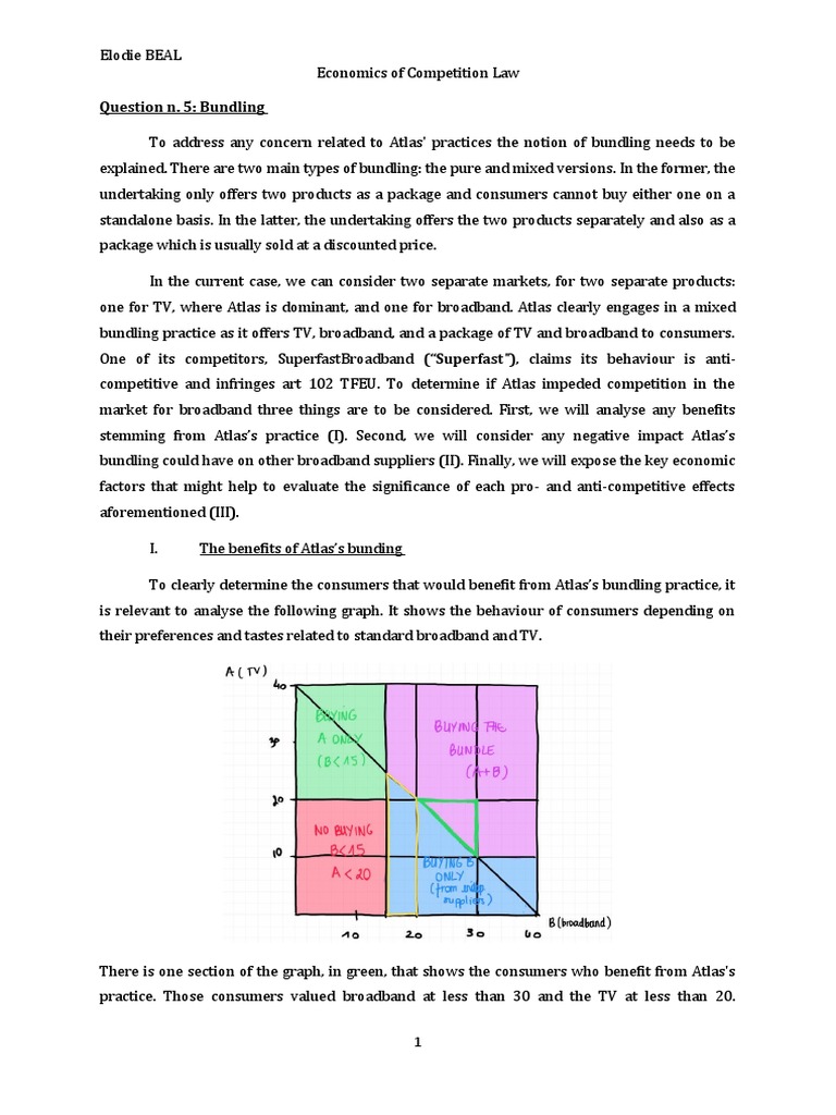 Bundling Economics of CL Exam Question | PDF | Economic Surplus | Prices