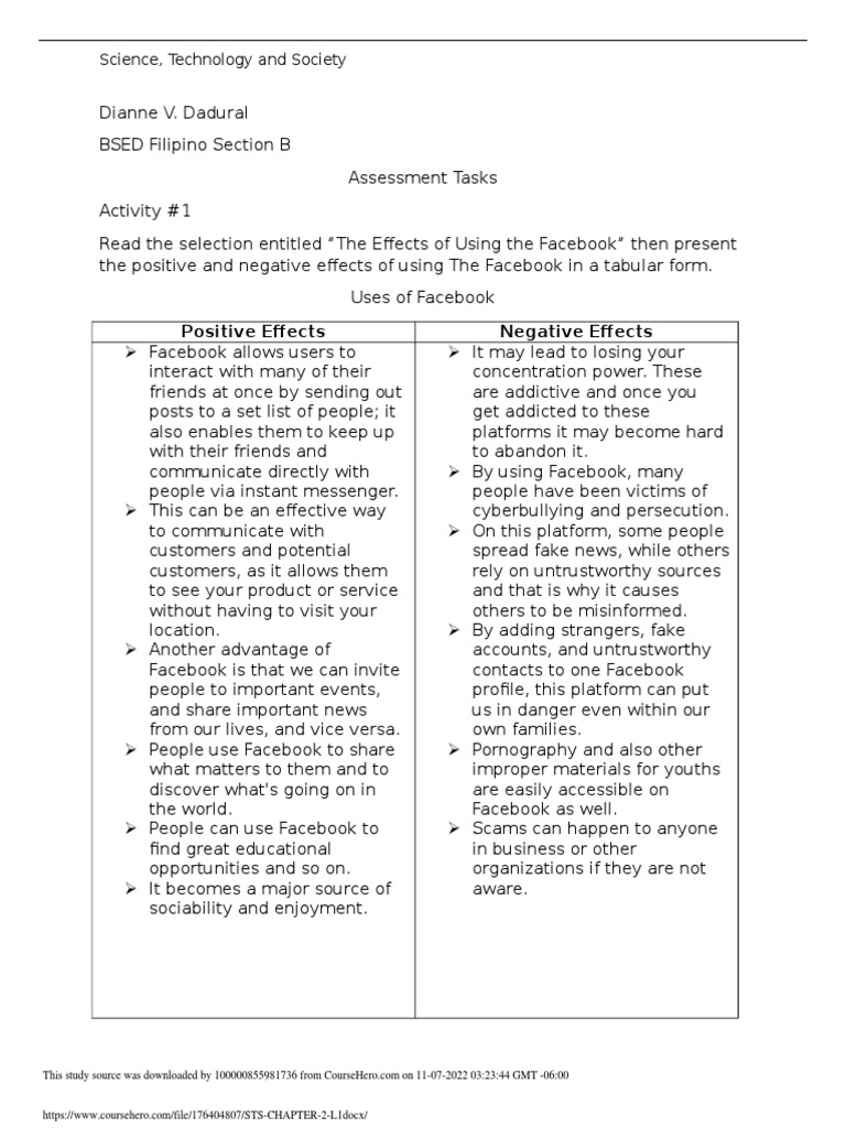 STS Chapter 2 L1 | PDF | Facebook | Computer Mediated Communication