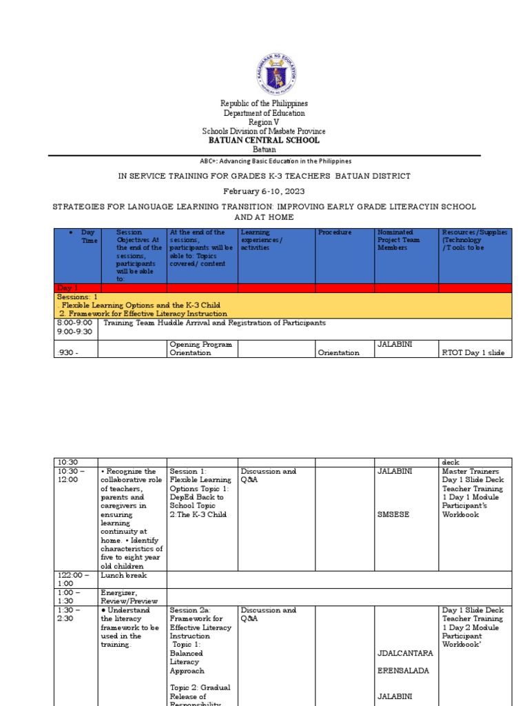 Abc Matrix Inset | PDF | Phonics | Lesson Plan