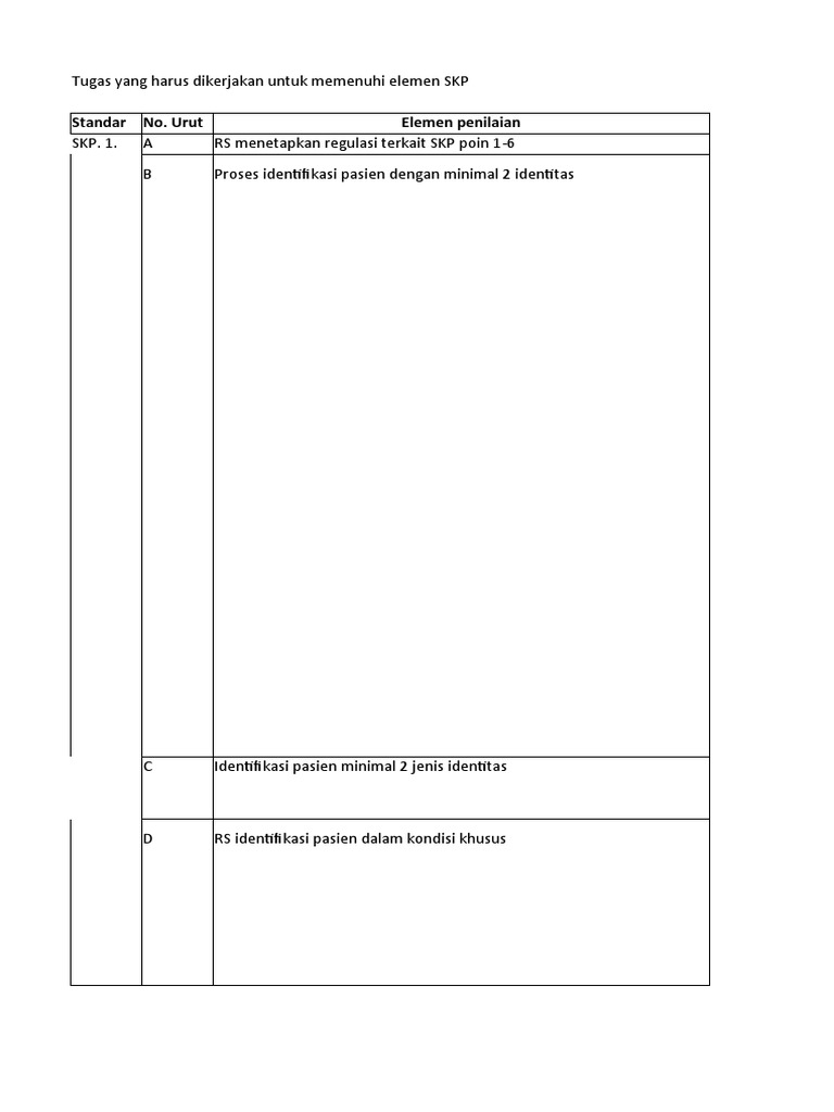 Tabel Kerja SKP | PDF