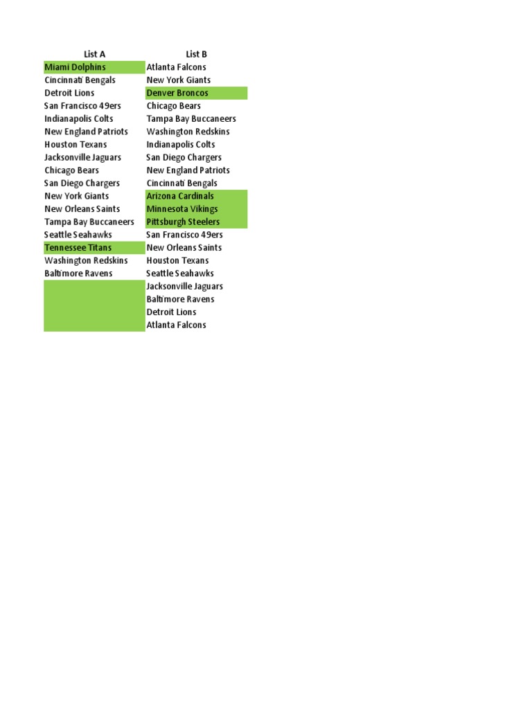Compare Two Lists Excel Hero Pdf