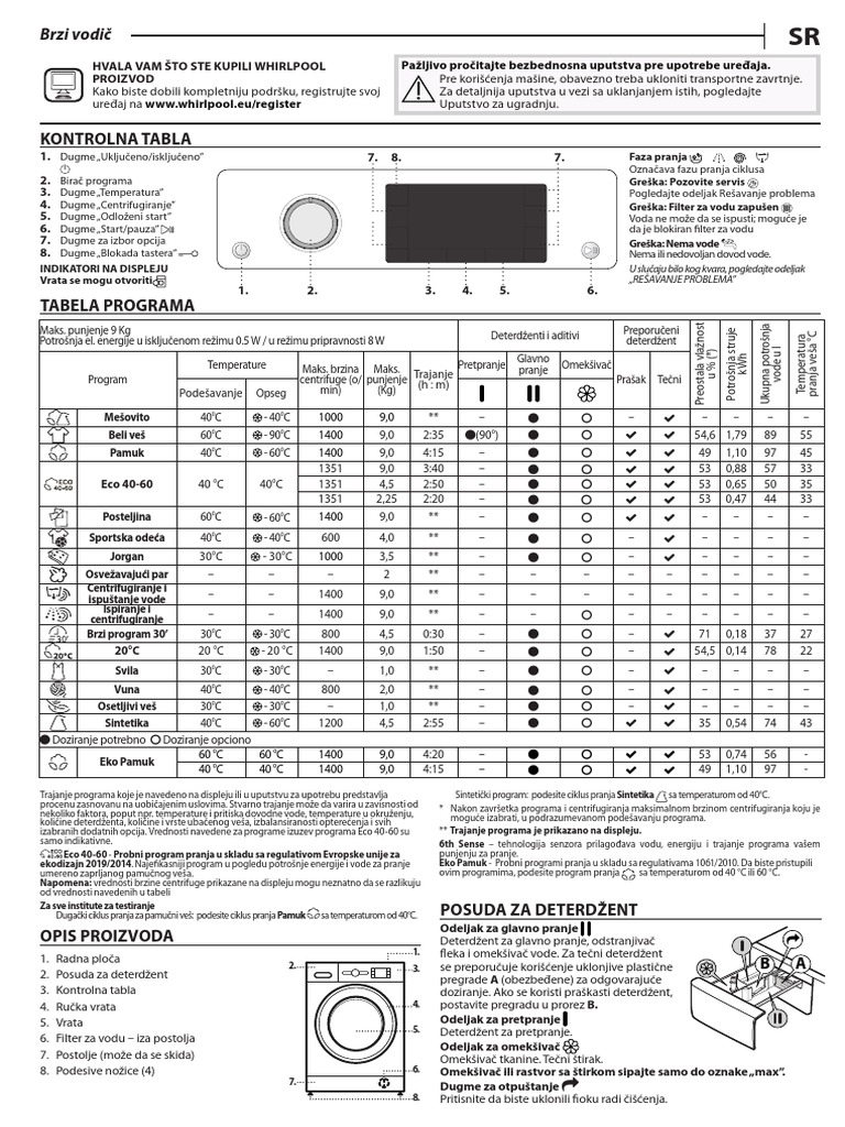 Uputstvo Za Upotrebu | PDF