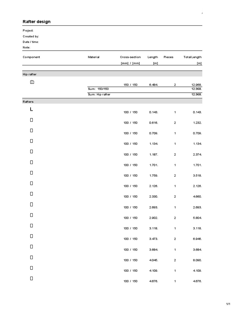 Rafter Design - Cross-Sections | PDF