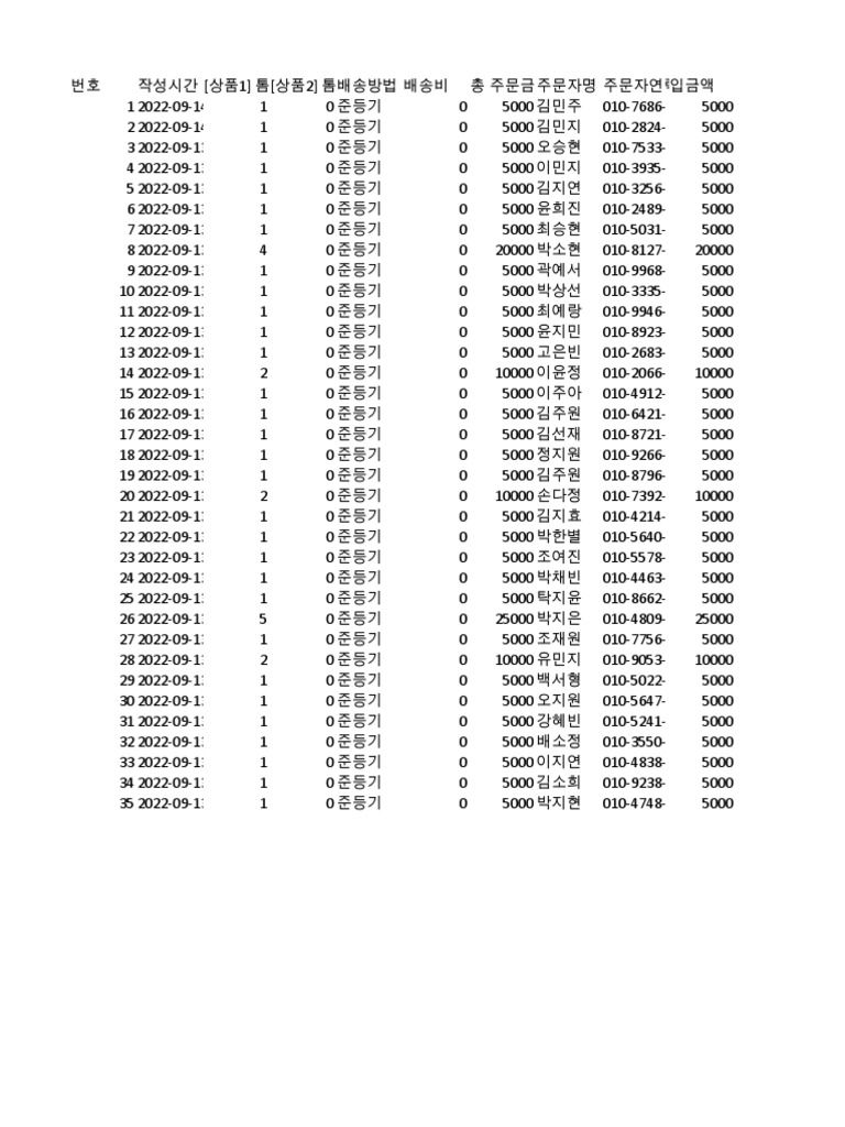 (Witchform) Deposit Form 271457 Excel | PDF
