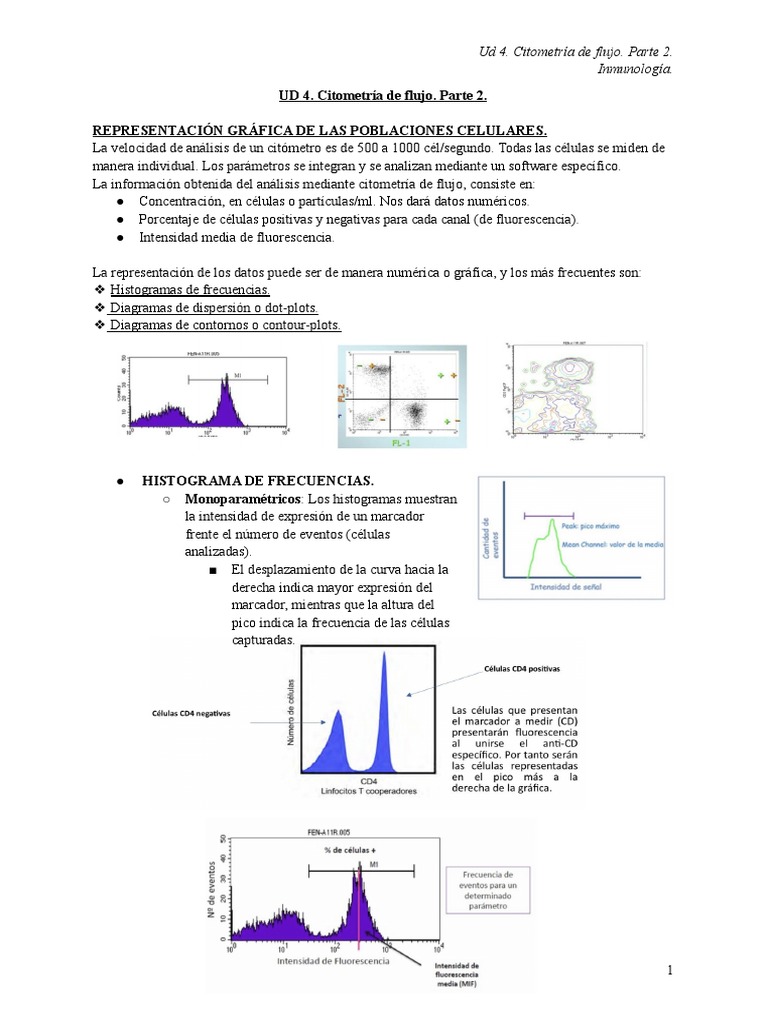 Ud4. Citometría de Flujo. Parte 3 | Descargar gratis PDF | Citometría | Citometría de flujo