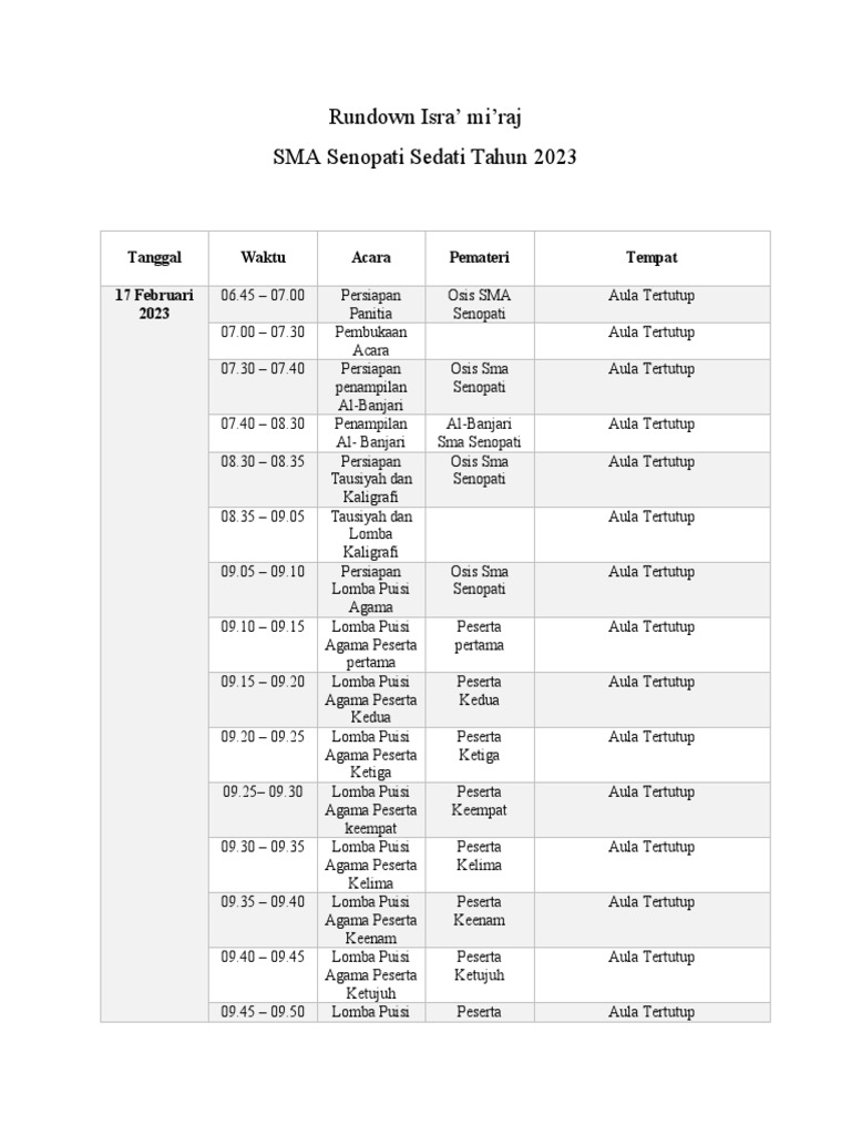 Rundown Isra Miraj 23-1 | PDF