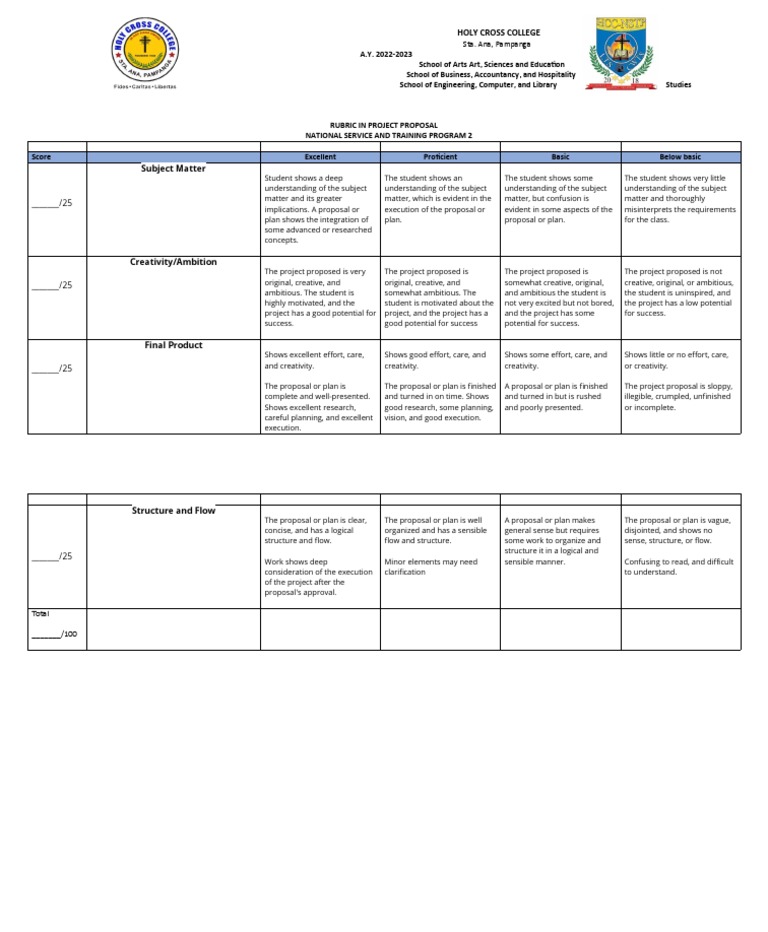Rubrics in Project Proposal | PDF | Cognitive Science | Cognition