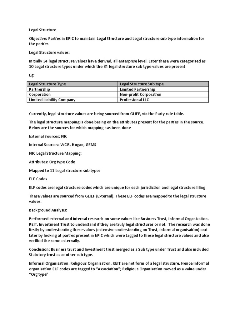 Legal Structure | PDF