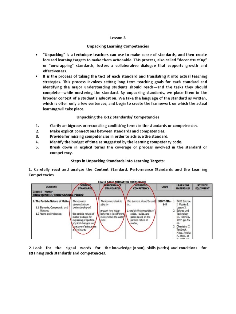 Unpacking Learning Competencies Guide | PDF | Learning | Knowledge