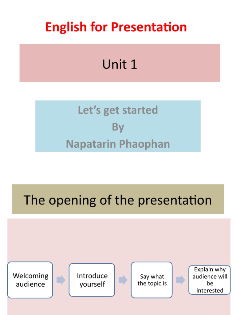 Introduction to Presentation Skills | PDF