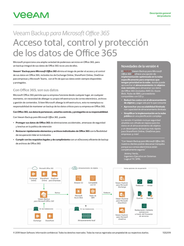 Veeam Backup Microsoft Office 365-4-0 Datasheet | PDF | Microsoft Office | Microsoft