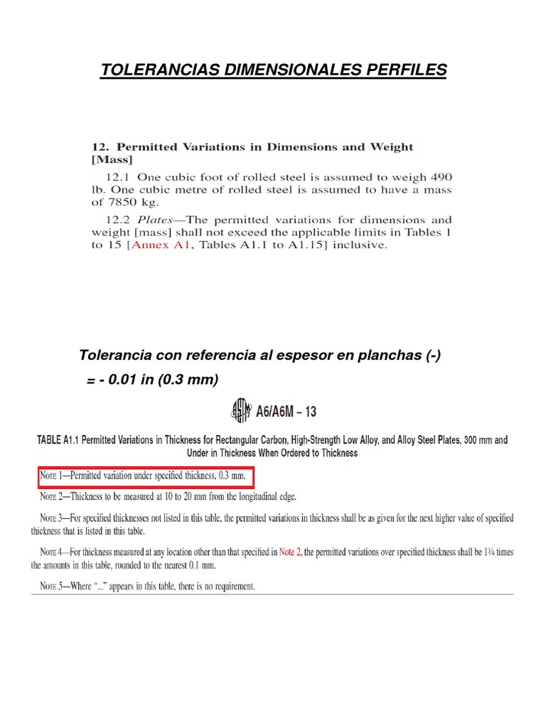 Tolerancias Dimensionales Perfiles | PDF
