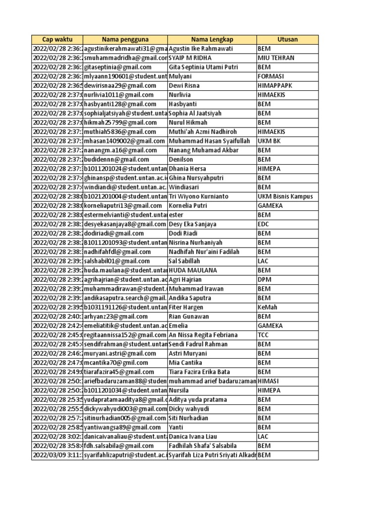 Contoh Absensi | PDF
