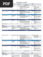 Badminton Training Program | PDF | Physical Exercise | Weight Training