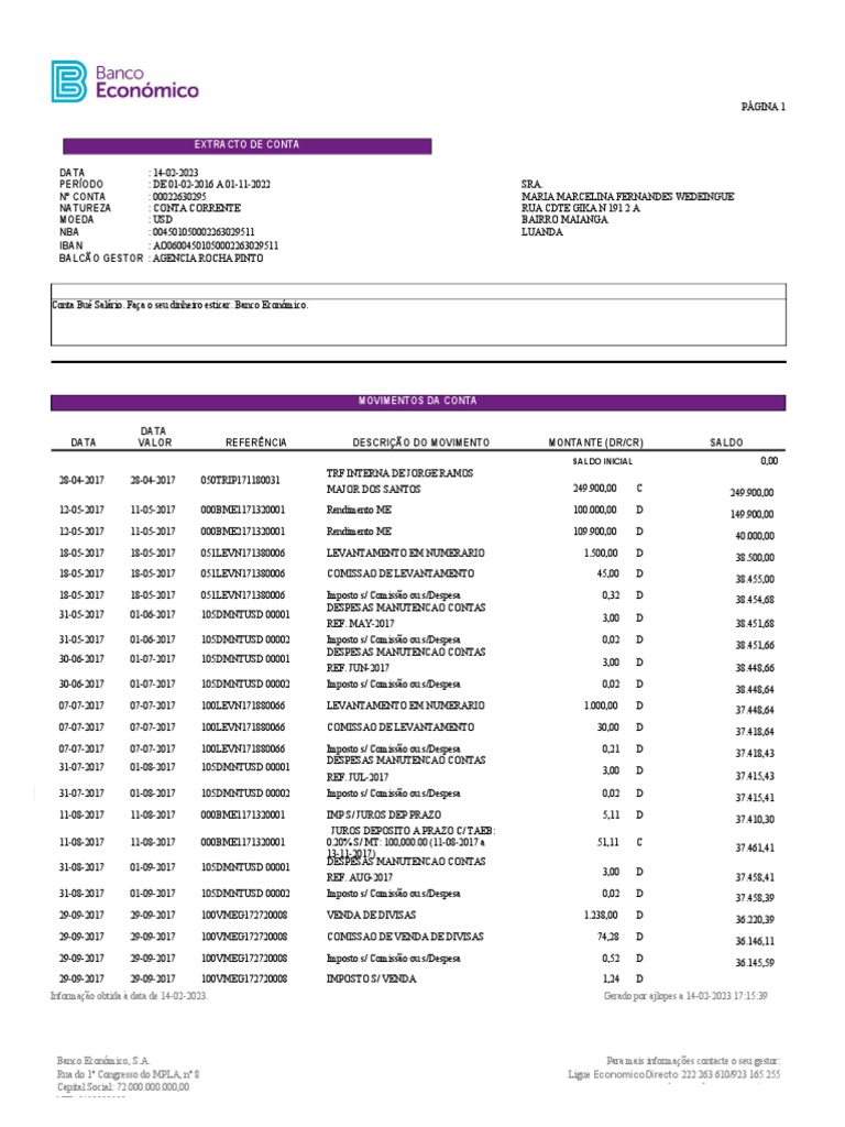 Maria Marcelina Fernandes Wedeingue - 230214 - 180347 | PDF | Economias ...