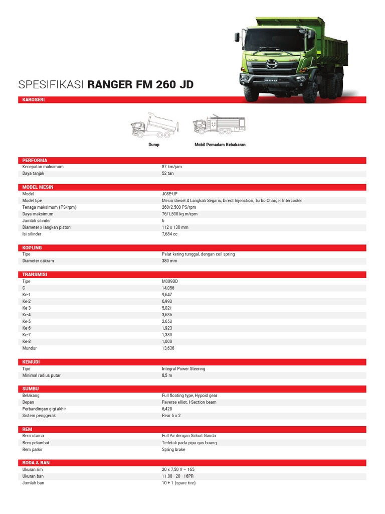 Hino Ranger FM 260 JD | PDF