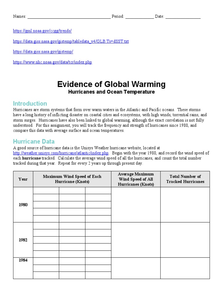 Global Warming and Hurricanes Data Analysis Activity | PDF | Tropical ...