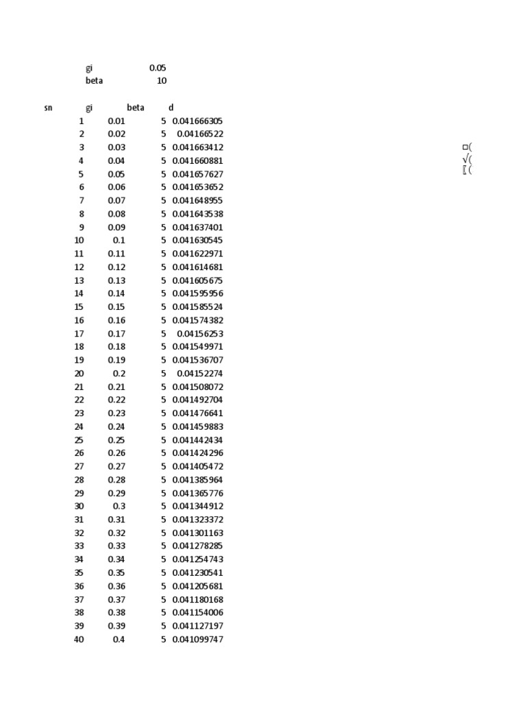 Dynamic Modification Factor Pdf 2149