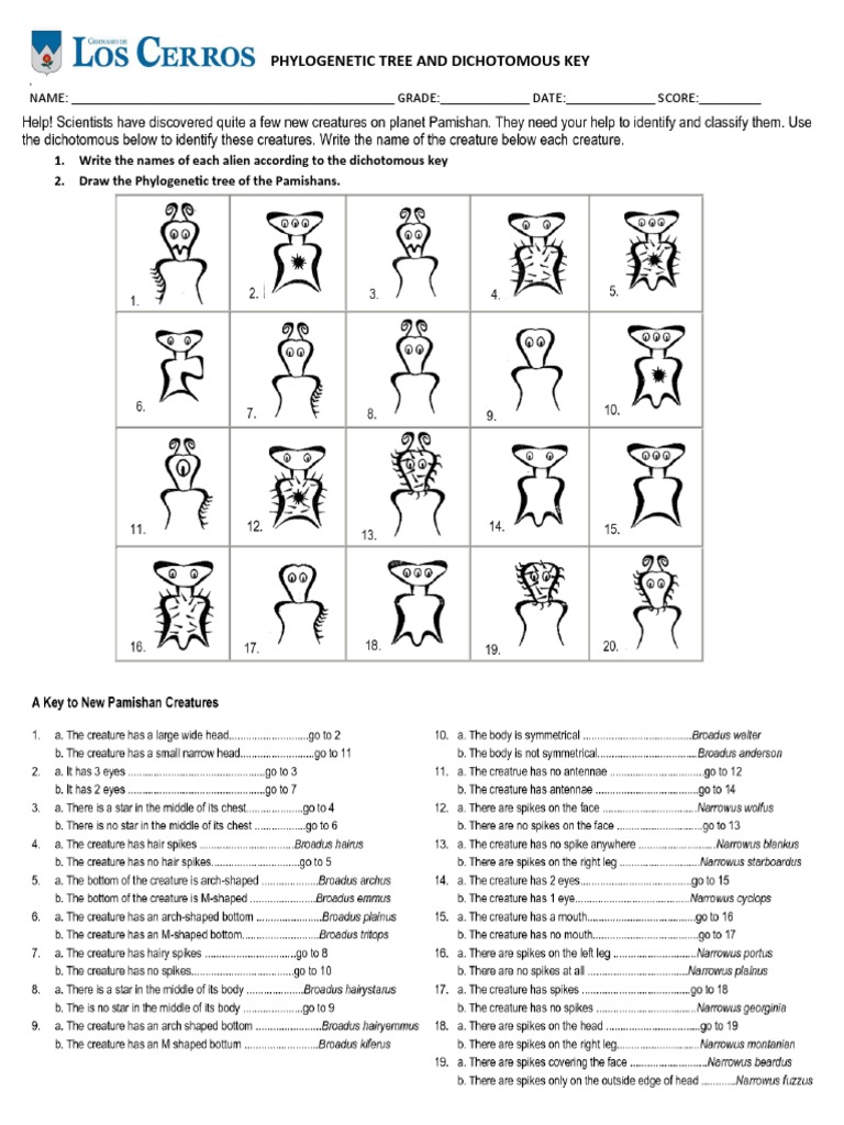 Guide Alien Taxonomy | PDF